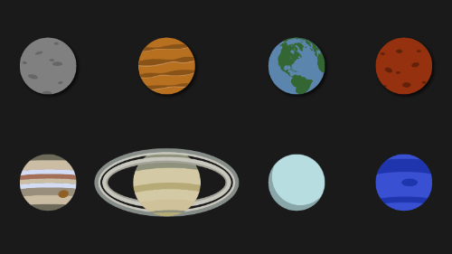 Favorite Planet